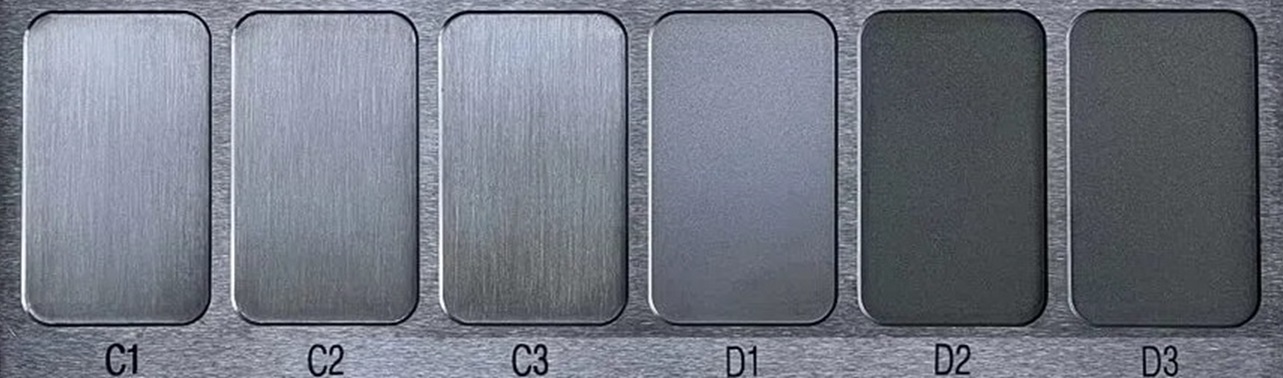 SPI Surface Finish Standards - RpMolds